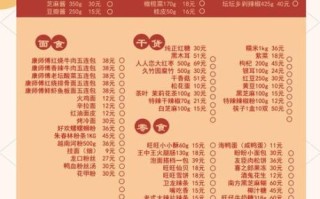 调料品种大全及价格表_家用调料怎么选