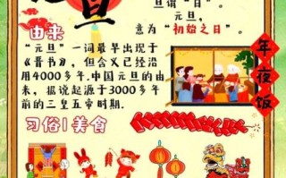 元旦的来历和习俗_元旦放假几天 元旦的来历和习俗_元旦放假几天