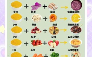 粥的种类有哪些_家常养生粥配方大全