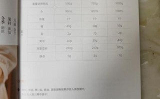 东菱面包机做吐司要多久_东菱面包机食谱新手入门