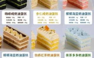 小蛋糕多少钱_小蛋糕价格一般多少