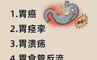 胃癌最明显的一个征兆是什么_如何在家自测