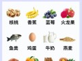 记忆力差吃什么好_哪些食物提高记忆力