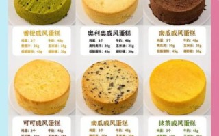 戚风蛋糕卷趁热卷还是放凉卷_如何避免开裂