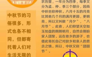 中秋节由来是什么_中秋节的起源故事