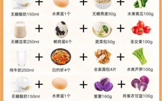 孕妇早餐吃什么好_孕期早餐食谱推荐