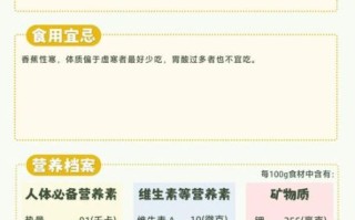 香蕉的功效与作用_香蕉一天吃几根最好