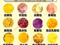 香料面包怎么做_香料面包配方比例