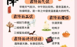 霜降是什么意思_霜降节气含义