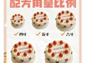 正宗蛋糕店蛋糕做法_家庭版配方比例