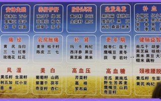 五谷粉配方_五谷粉怎么搭配