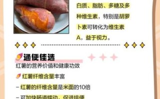 减肥期间吃红薯会发胖吗_红薯热量高吗