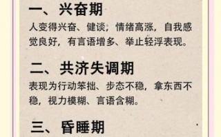 醉酒后喝什么最解酒_第二天不头疼的方法