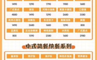 特色小吃技术培训加盟哪家好_加盟费用多少钱