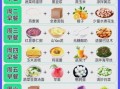 高血压吃什么菜好_适合高血压的菜谱推荐