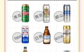 什么啤酒好喝_哪款啤酒口感最好