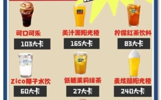 麦当劳官网订餐怎么操作_麦当劳官网订餐有哪些优惠