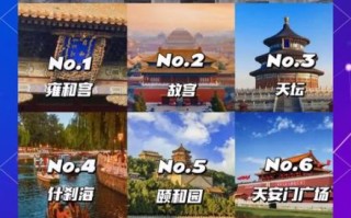 北京值得去的地方排名_有哪些必打卡景点