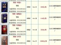 雪莲烟多少钱一包_雪莲烟价格表