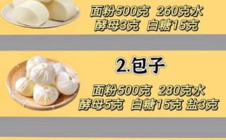 面粉怎么做好吃_面粉的100种做法大全