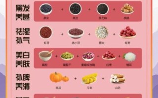 长期用破壁机打糊吃健康吗_破壁机糊餐营养真相