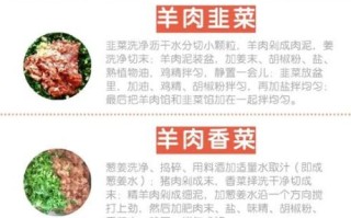 羊肉饺子馅怎么去腥味_羊肉馅饺子不膻的秘诀