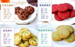 曲奇饼干配料比例_黄油面粉糖比例是多少
