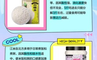 江米和糯米的区别_江米和糯米一样吗