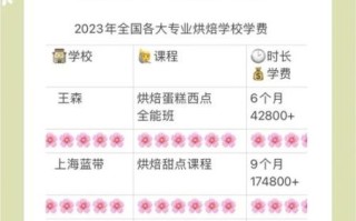 西点烘焙学校哪家好_学西点烘焙多少钱