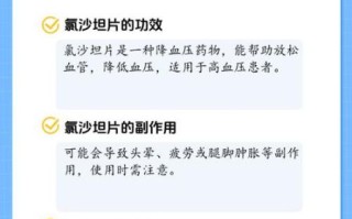 降压药副作用最小的是哪种_长期吃哪种最安全
