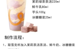 香芋奶茶怎么做_香芋奶茶配方比例