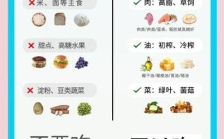 生酮减肥几天可以生酮_生酮多久见效