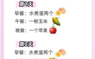 健康饮食减肥法_如何科学控制热量