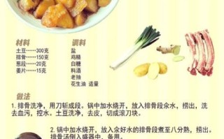 四川正宗土豆烧排骨怎么做_正宗川味土豆烧排骨秘诀