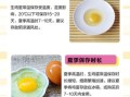 鸡蛋怎么保存时间长_鸡蛋可以放冰箱多久