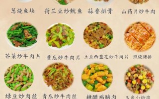 孩子爱吃的家常菜有哪些_如何让孩子爱上吃饭