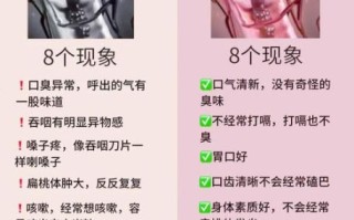 去除口臭的偏方有哪些_口臭怎么快速消除