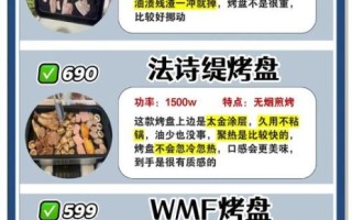 烤箱烤网和烤盘怎么用_烤网与烤盘区别