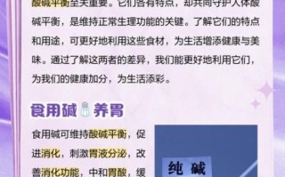 食用碱的功效与作用及禁忌_食用碱吃多了会怎样