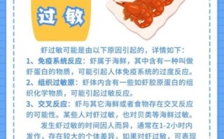 吃虾全身痒怎么办_吃虾过敏全身痒的应急处理