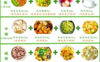 高三学生夜宵吃什么_高三夜宵食谱推荐