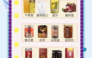 黑糖和红糖哪个补血效果好_女性经期喝哪种更补血