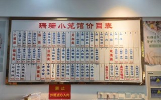 小笼包利润有多少_小笼包成本利润分析