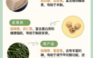 吃啥丰胸的最快方法_丰胸食物有哪些