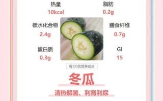 冬瓜减肥三天瘦10斤真的吗_冬瓜减肥怎么吃最快
