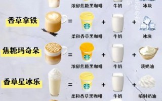 星巴克咖啡苦到甜图解_哪款最不苦