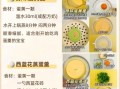 鸡蛋羹的营养价值_鸡蛋羹适合减肥吃吗