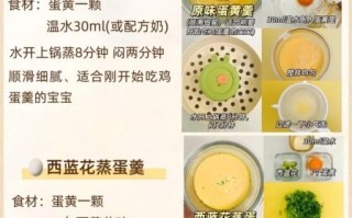 鸡蛋羹的营养价值_鸡蛋羹适合减肥吃吗