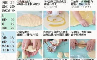 糖酥饼怎么做_糖酥饼皮怎么起酥