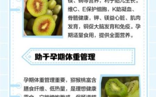 孕妇吃猕猴桃对胎儿好吗_孕妇吃猕猴桃有什么好处